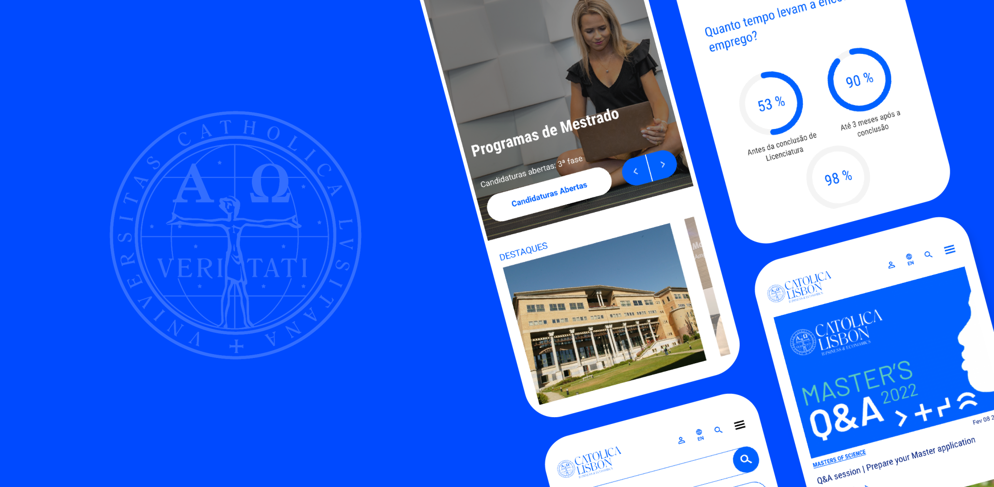 Turnkey Projects | Connect Digital